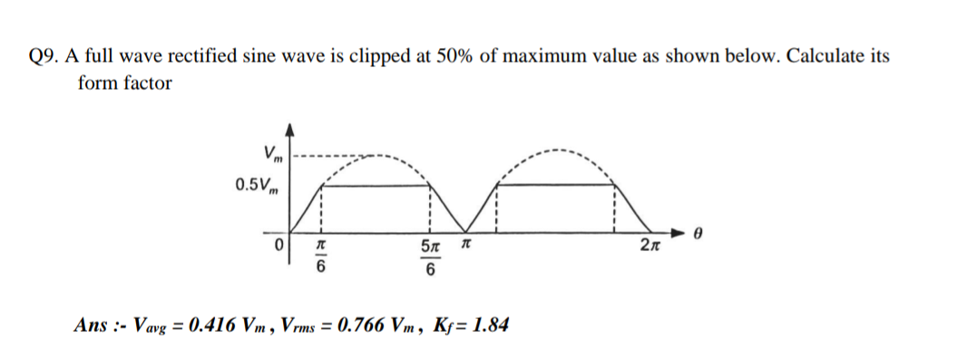 Solved Q9. ﻿A full wave rectified sine wave is clipped at | Chegg.com