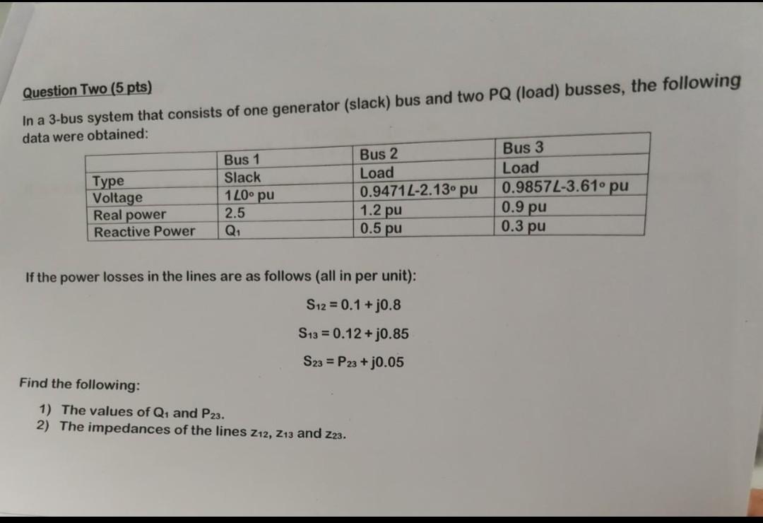 Solved Question Two (5 pts) In a 3-bus system that consists | Chegg.com