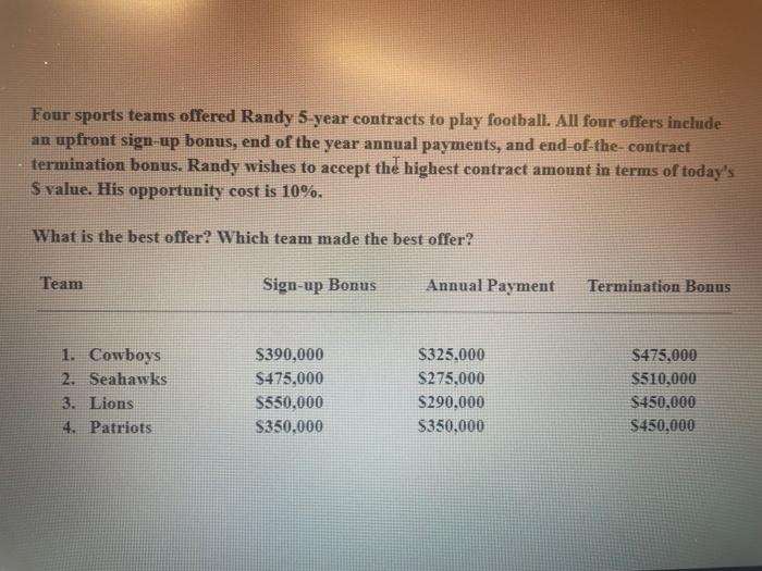 Solved Four sports teams offered Randy 5 -year contracts to | Chegg.com
