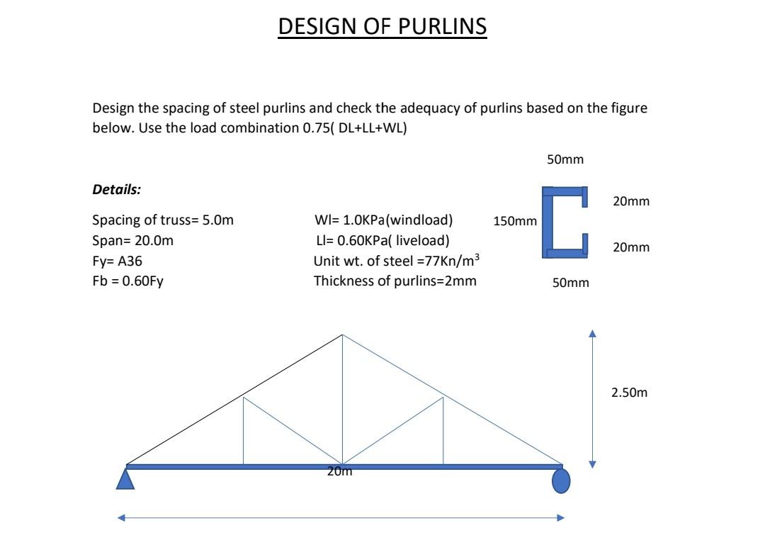 Solved DESIGN OF PURLINS Design the spacing of steel purlins | Chegg.com