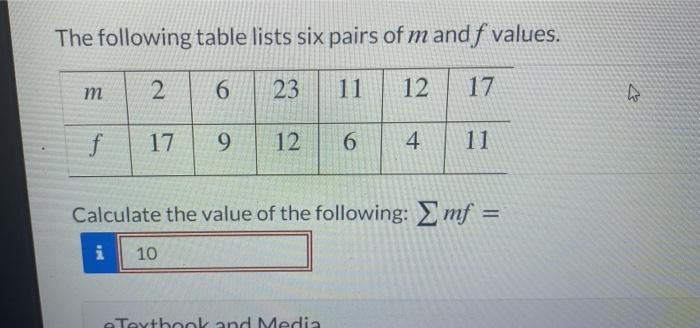 Solved The following table lists six pairs of m and f | Chegg.com