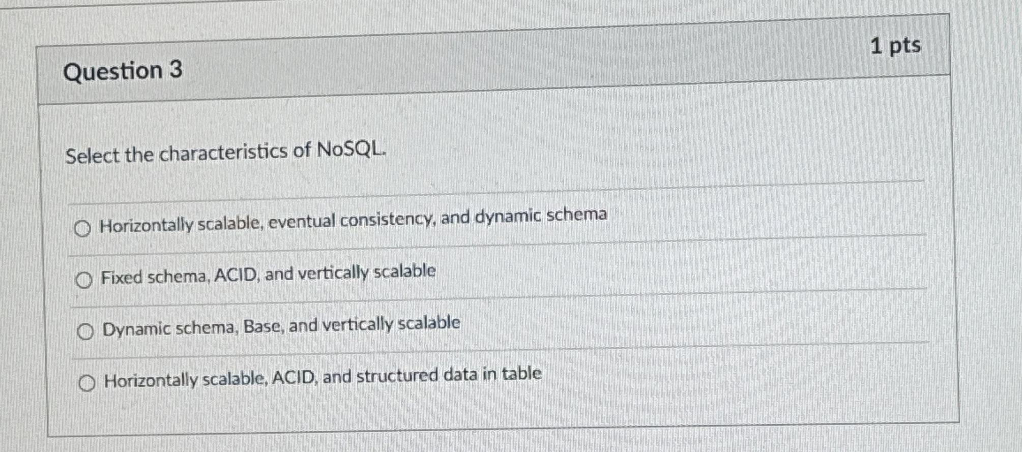 Solved Question 31 ﻿ptsSelect the characteristics of | Chegg.com