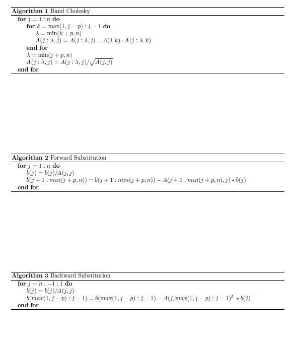 Solved The question is: 2. Write a function cholesky and | Chegg.com