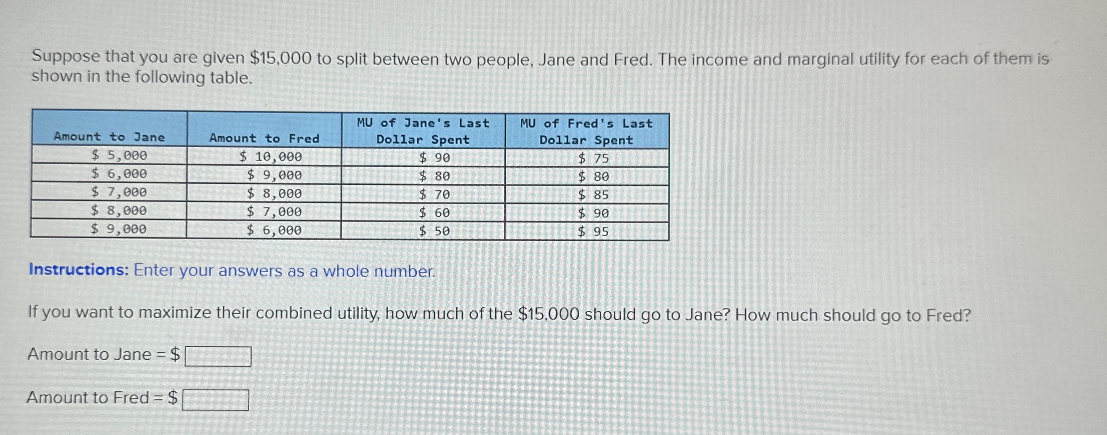Solved Suppose that you are given $15,000 ﻿to split between | Chegg.com