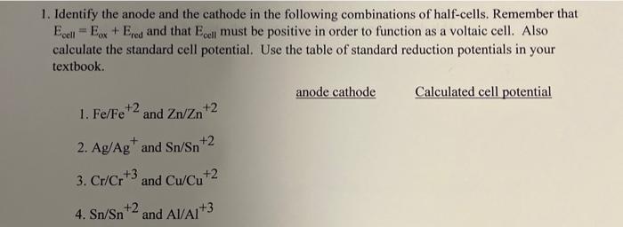 1. Identify the anode and the cathode in the | Chegg.com