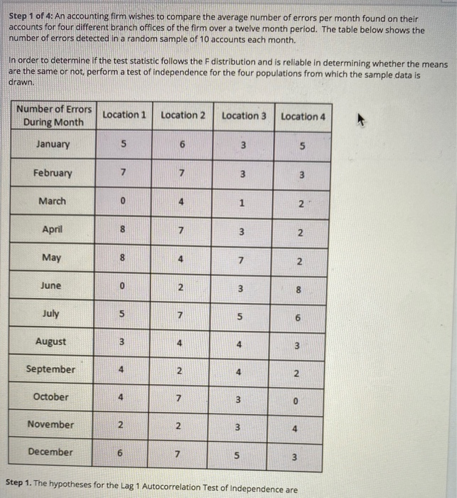 Step 1 of 4: An accounting firm wishes to compare the | Chegg.com