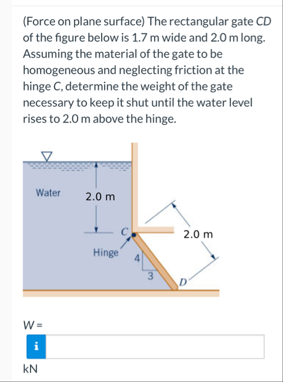 Solved (Force on plane surface) ﻿The rectangular gate CD of | Chegg.com