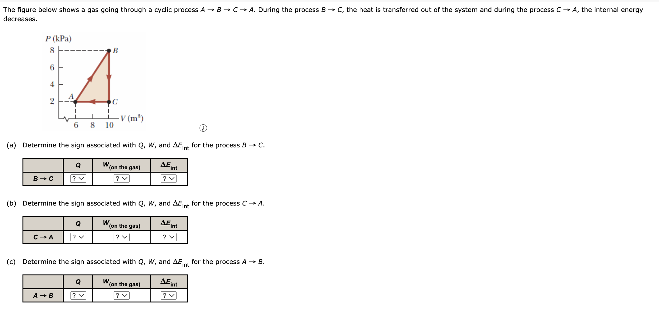 Solved The figure below shows a gas going through a cyclic | Chegg.com