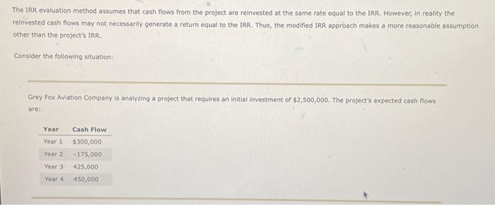 Solved The IRR evaluation method assumes that cash flows | Chegg.com