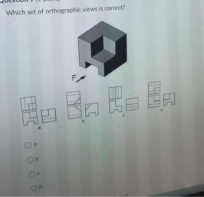 Solved Which set of orthographic views is correct? F ల దe Ee | Chegg.com