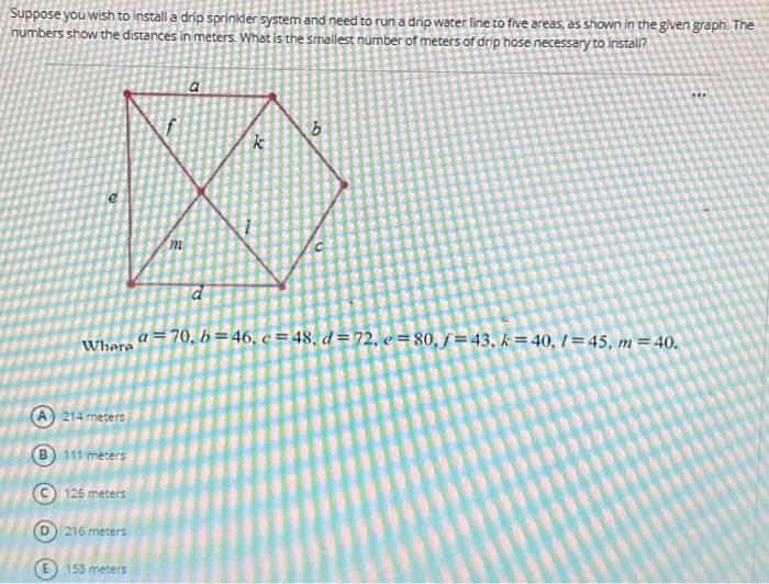 Solved Determine whether the graph is a tree A a tree (B) | Chegg.com