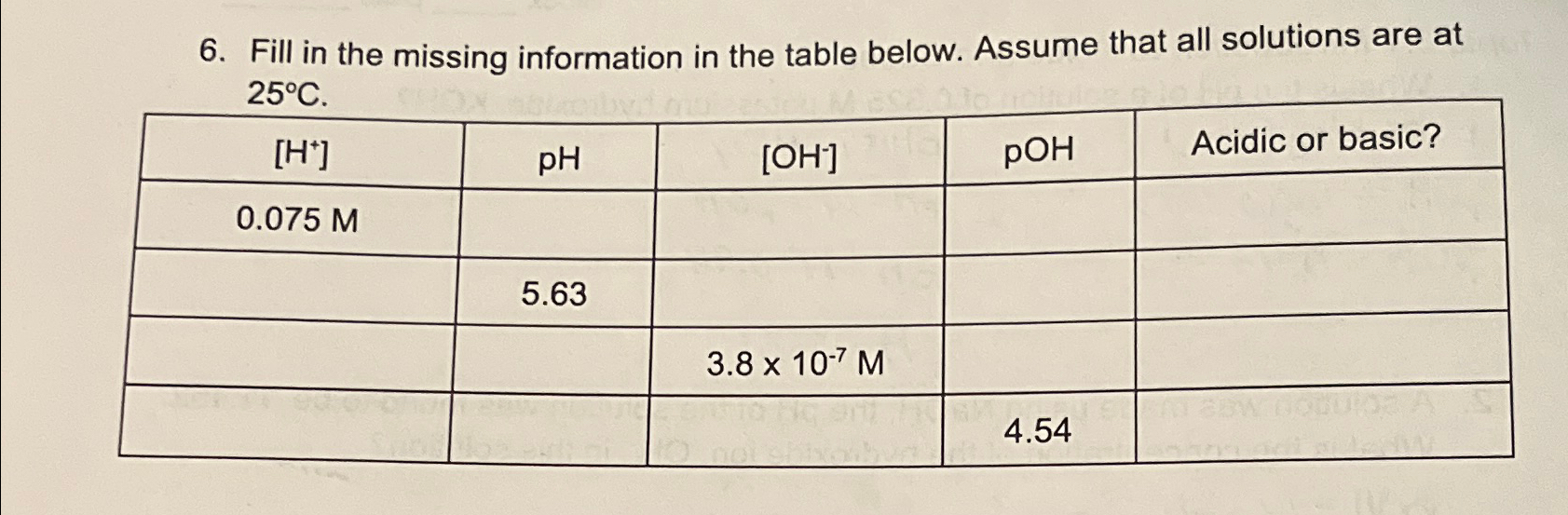Solved Fill in the missing information in the table below. | Chegg.com