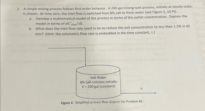 Solved 2. A simple mixing process follows first-order | Chegg.com