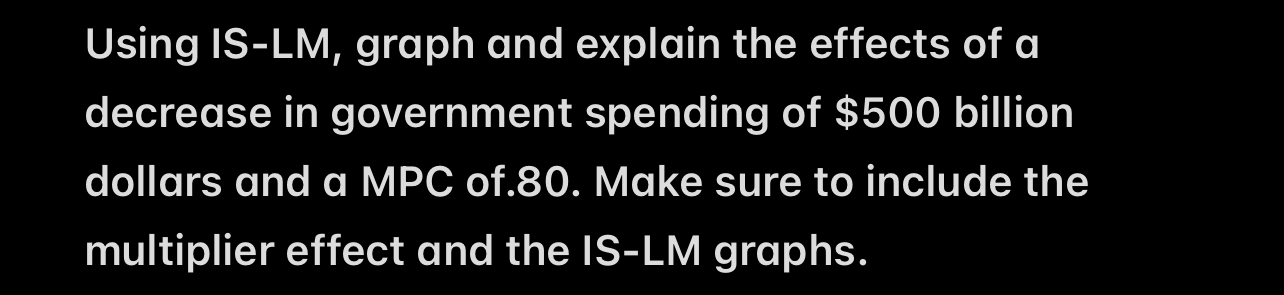 Solved Using IS-LM, ﻿graph and explain the effects of a | Chegg.com