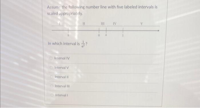 Solved Assume the following number line with five labeled | Chegg.com