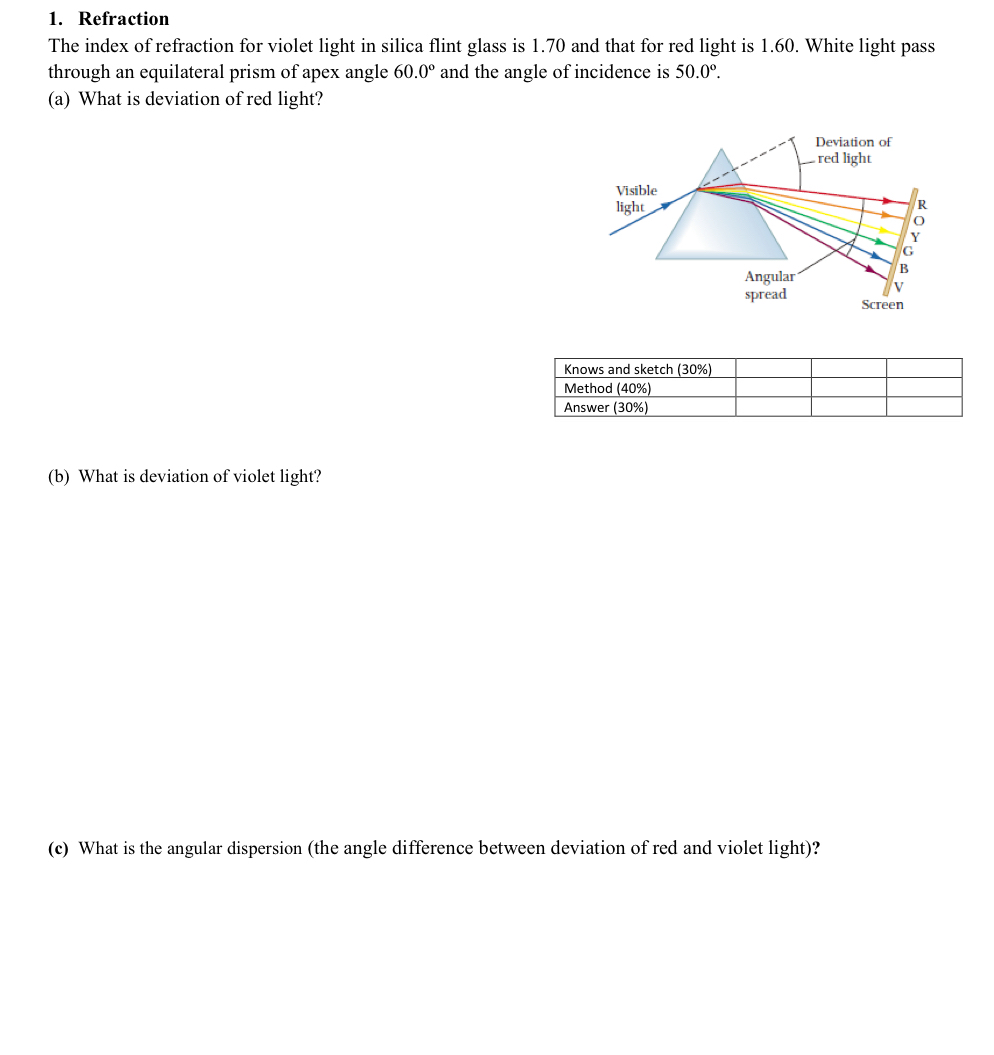 Solved RefractionThe index of refraction for violet light in | Chegg.com
