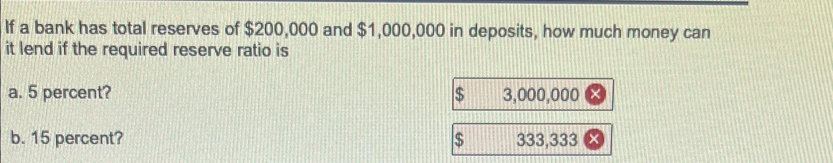 Solved If a bank has total reserves of $200,000 ﻿and | Chegg.com