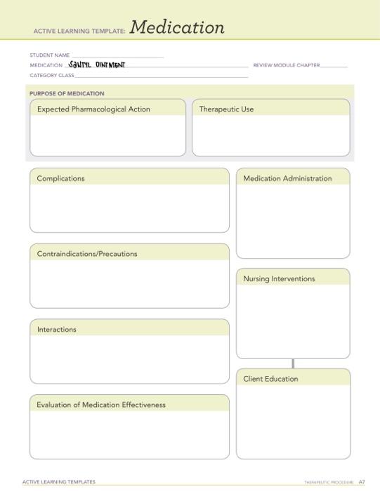 Solved active learning template Medication STUDENT NAME | Chegg.com