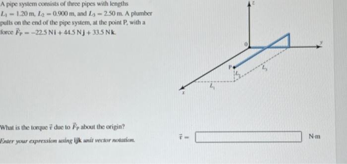 Solved A pipe system consists of three pipes with lengths | Chegg.com