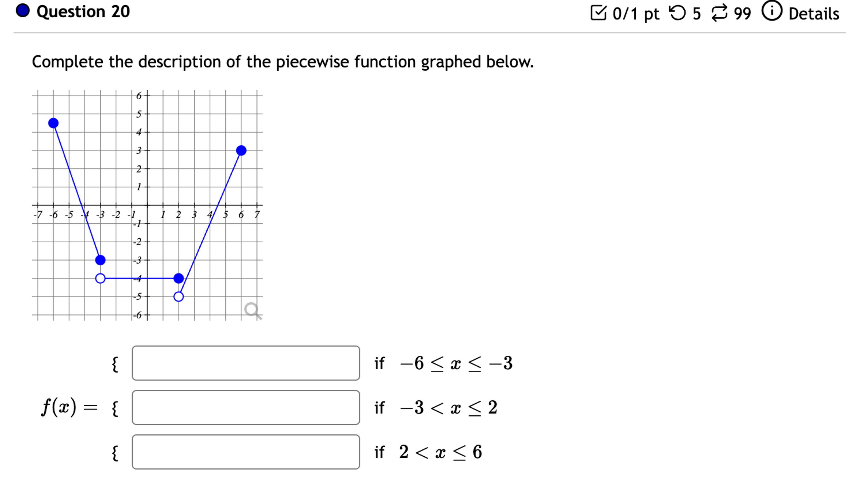 Solved Question 20Complete the description of the piecewise | Chegg.com
