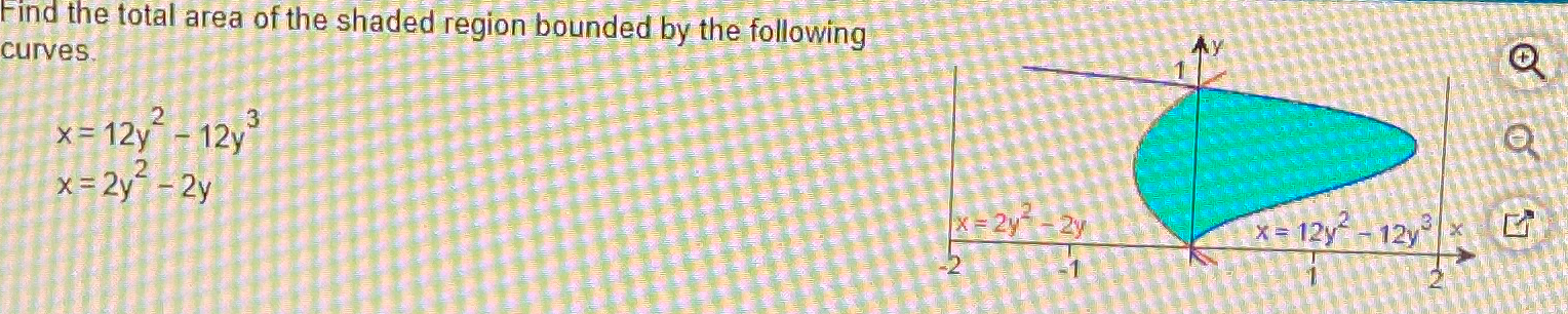 Solved Find the total area of the shaded region bounded by | Chegg.com