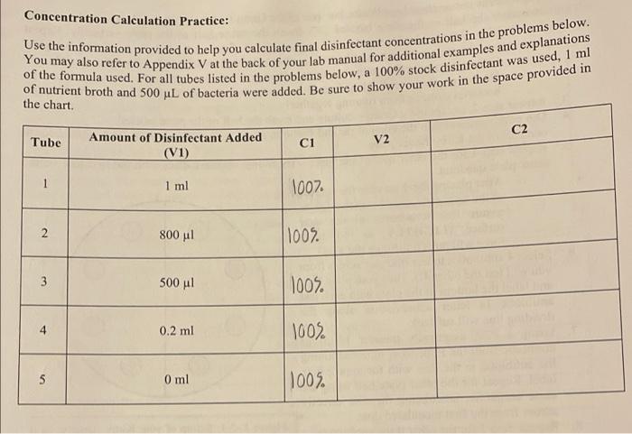 Concentration Calculation Practice: Use the | Chegg.com