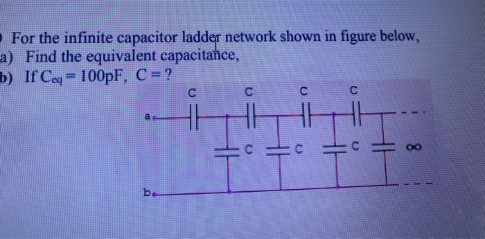 Solved For the infinite capacitor ladder network shown in | Chegg.com