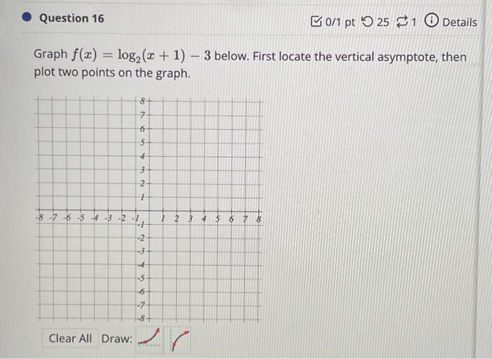 Solved Graph f(x)=log2(x+1)−3 below. First locate the | Chegg.com