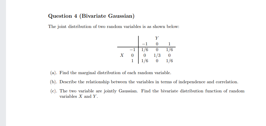 Solved The joint distribution of two random variables is as | Chegg.com
