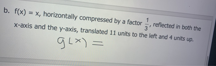 Solved b. f(x) = x, horizontally compressed by a factor | Chegg.com