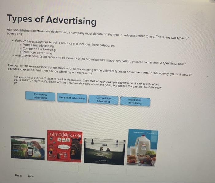 Types of Advertising After advertising objectives are | Chegg.com