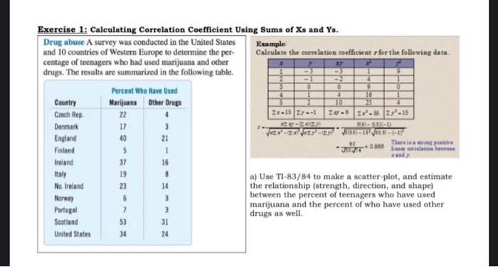 Solved Exercise 2: Calculating Least-Square Regression Line | Chegg.com
