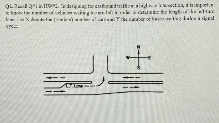Solved Q2. Recall Q#1 in HW#2. In designing for eastbound | Chegg.com