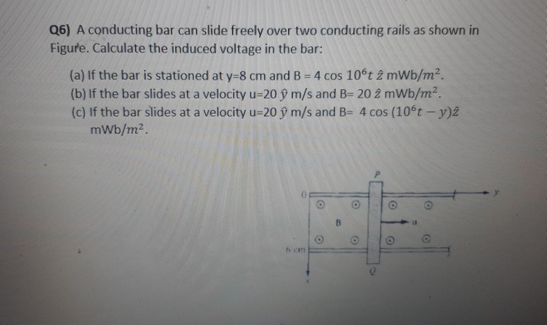 Solved Q6) A conducting bar can slide freely over two | Chegg.com