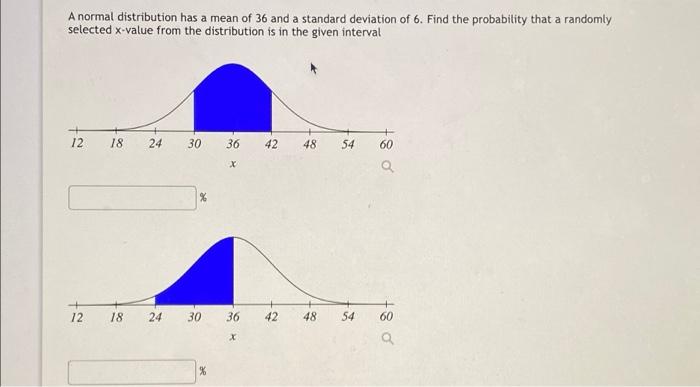 Solved A Normal Distribution Has A Mean Of 36 And A Standard