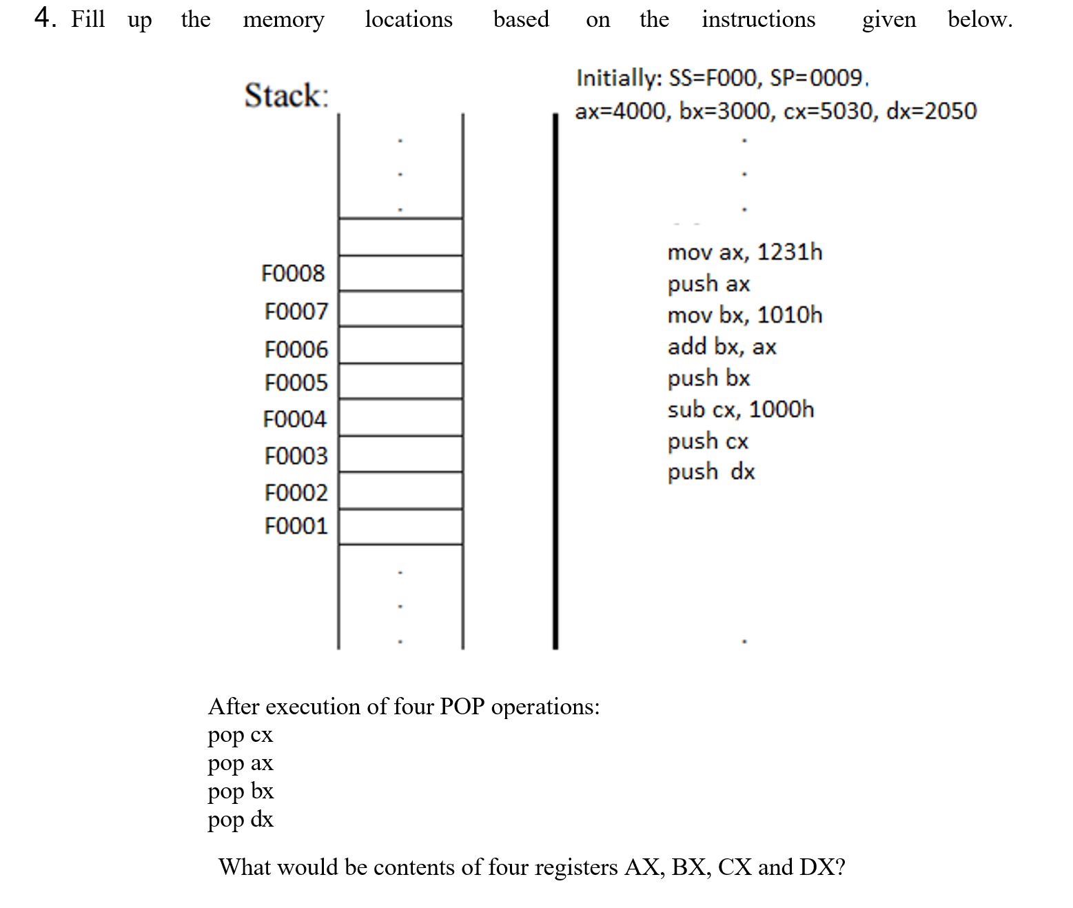 Solved Fill up the memory locations based on the | Chegg.com