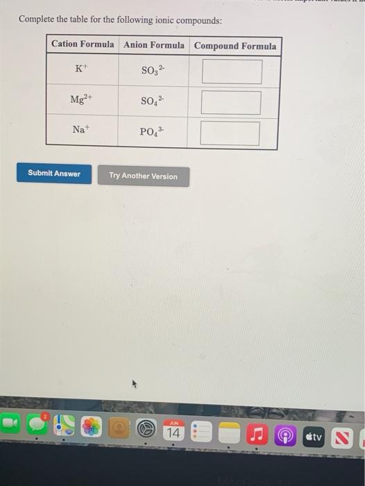 Solved Complete the table for the following ionic compounds: | Chegg.com