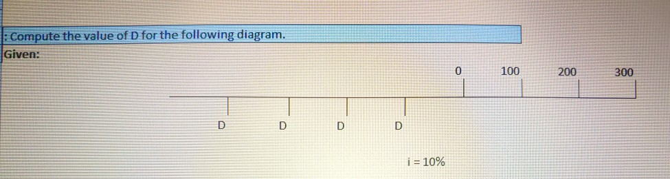 Solved 1: Compute the value of D for the following diagram. | Chegg.com