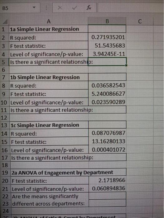 Solved 25 2b ANOVA of Satis \& Cmmt by Department | Chegg.com