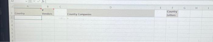 Solved Challenge Create a formula in the Letter column that | Chegg.com