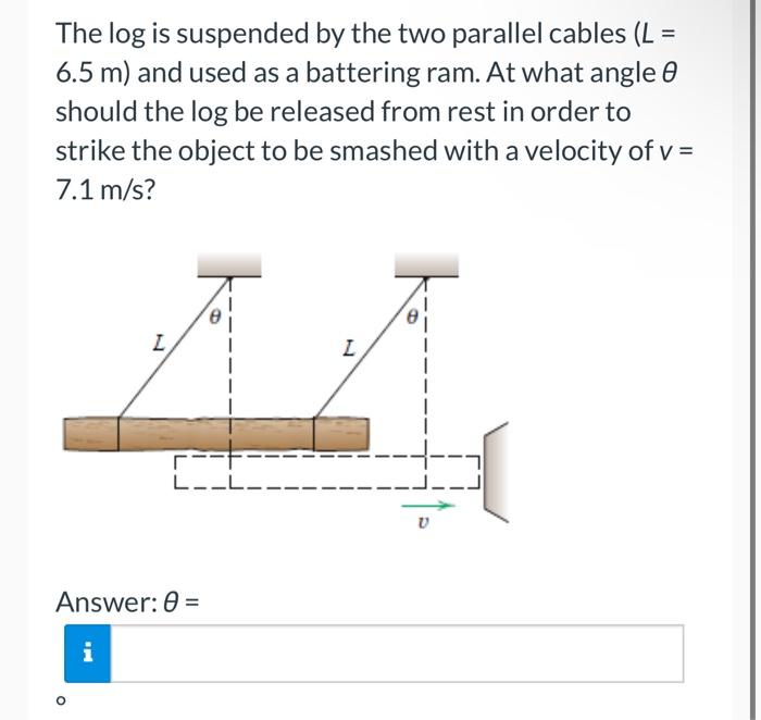 Solved The log is suspended by the two parallel cables (L= | Chegg.com