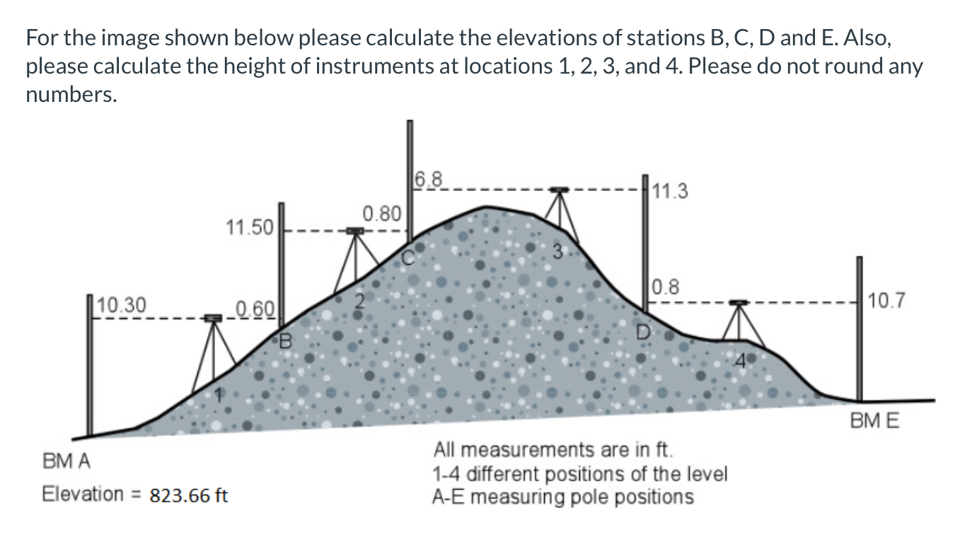 Solved For the image shown below please calculate the | Chegg.com