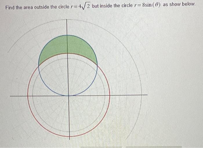 Solved Find the area outside the circle r=42 but inside the | Chegg.com