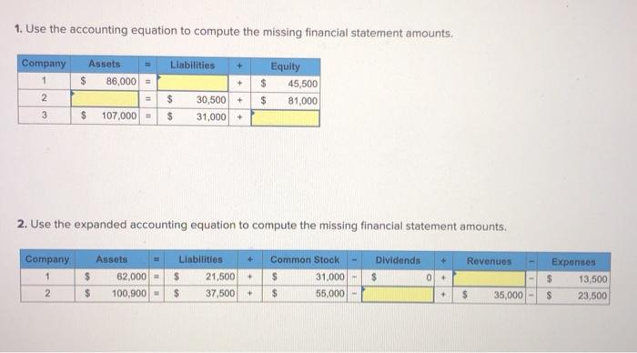 Solved 1. Use the accounting equation to compute the missing | Chegg.com