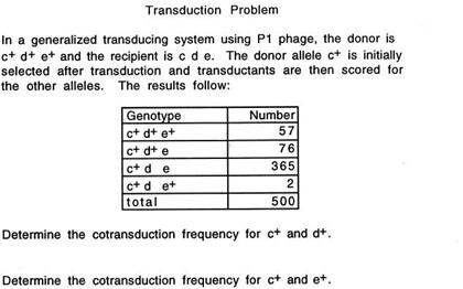 Transduction Problem In a generalized transducing | Chegg.com