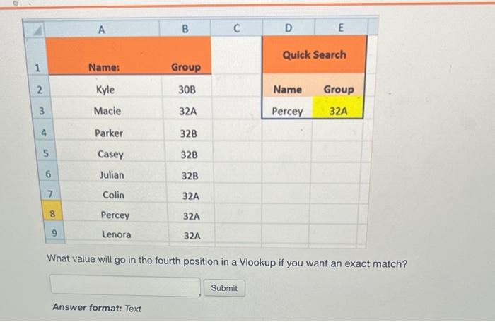 Solved What value will go in the fourth position in a | Chegg.com