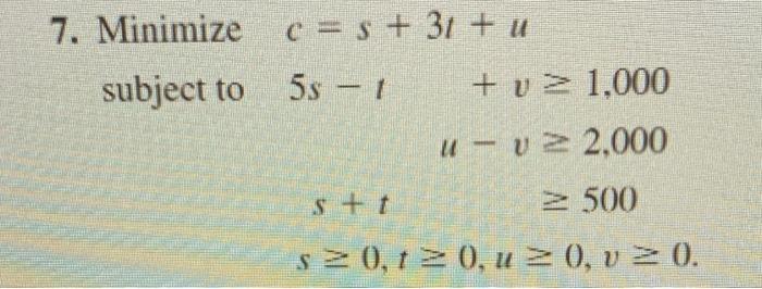 Solved FAQS When to Use Duality Q : Given a minimization | Chegg.com