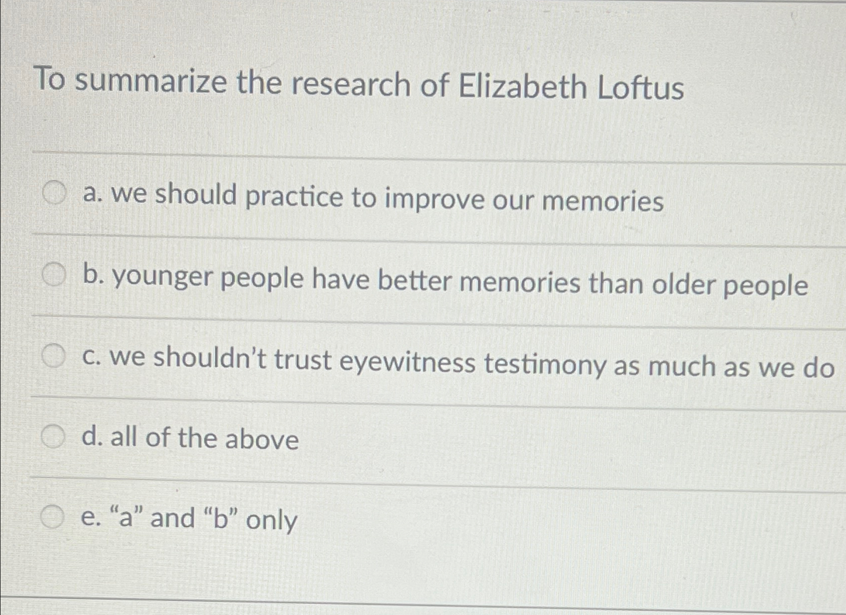 Solved To summarize the research of Elizabeth Loftusa. ﻿we | Chegg.com