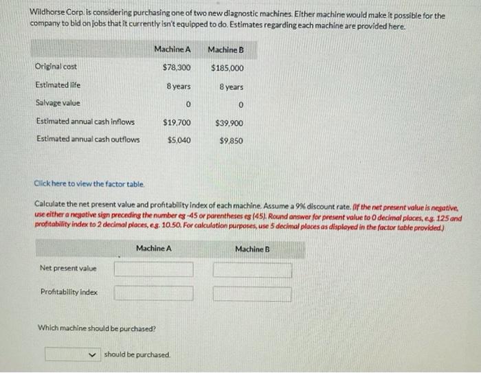Solved Wildhorse Corp. is considering purchasing one of two | Chegg.com