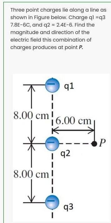 Solved Three point charges lie along a line as shown in | Chegg.com